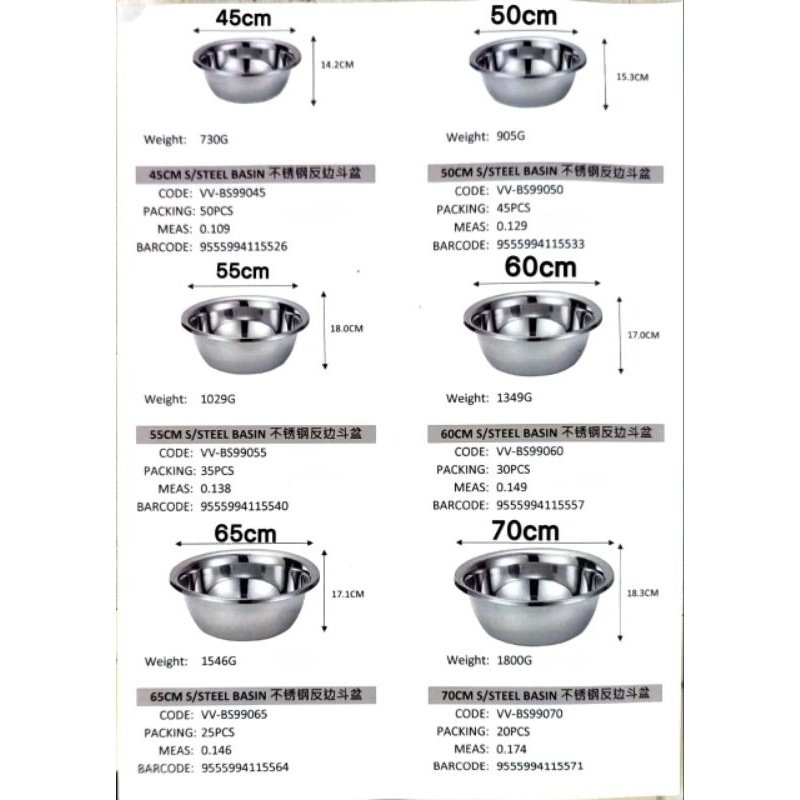Stainless Steel Basin 45cm-70cm/Basin Basuh Sayur/Basin lauk | Shopee ...