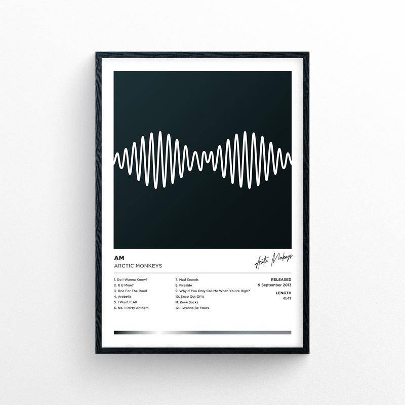 Arctic Monkeys - AM Unframed Poster Print | Polaroid Style | Music ...