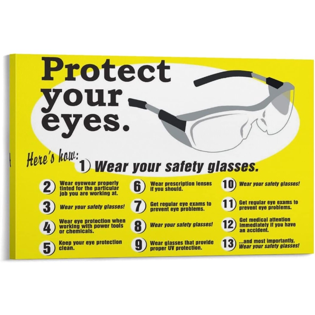 Safety Rules Factory Safety Posters Personal Protective Equipment Wall ...