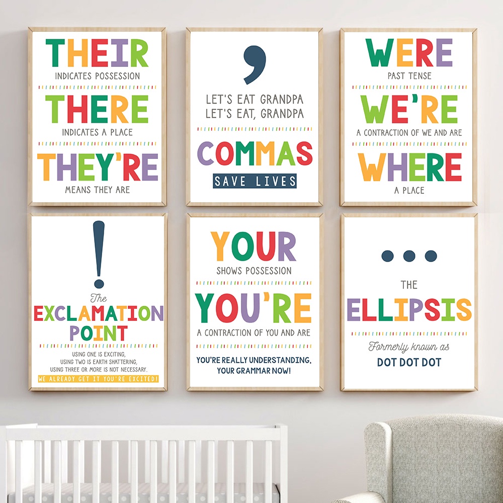 English Grammar Punctuation Educational Poster Canvas Painting ...