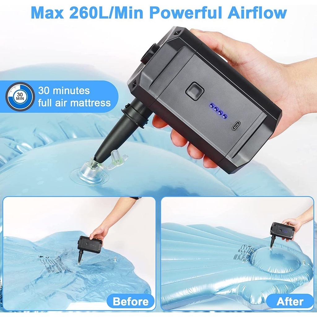 5200mAh Portable Air Compressor-Portable Tire Inflator Mini Electric ...