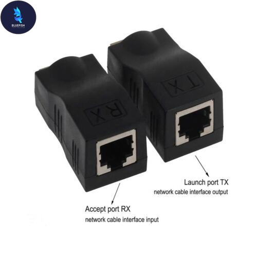 BF 2X 4K HDMI 1080P Signal Extender To RJ45 Over Cat 5e/6 Network ...