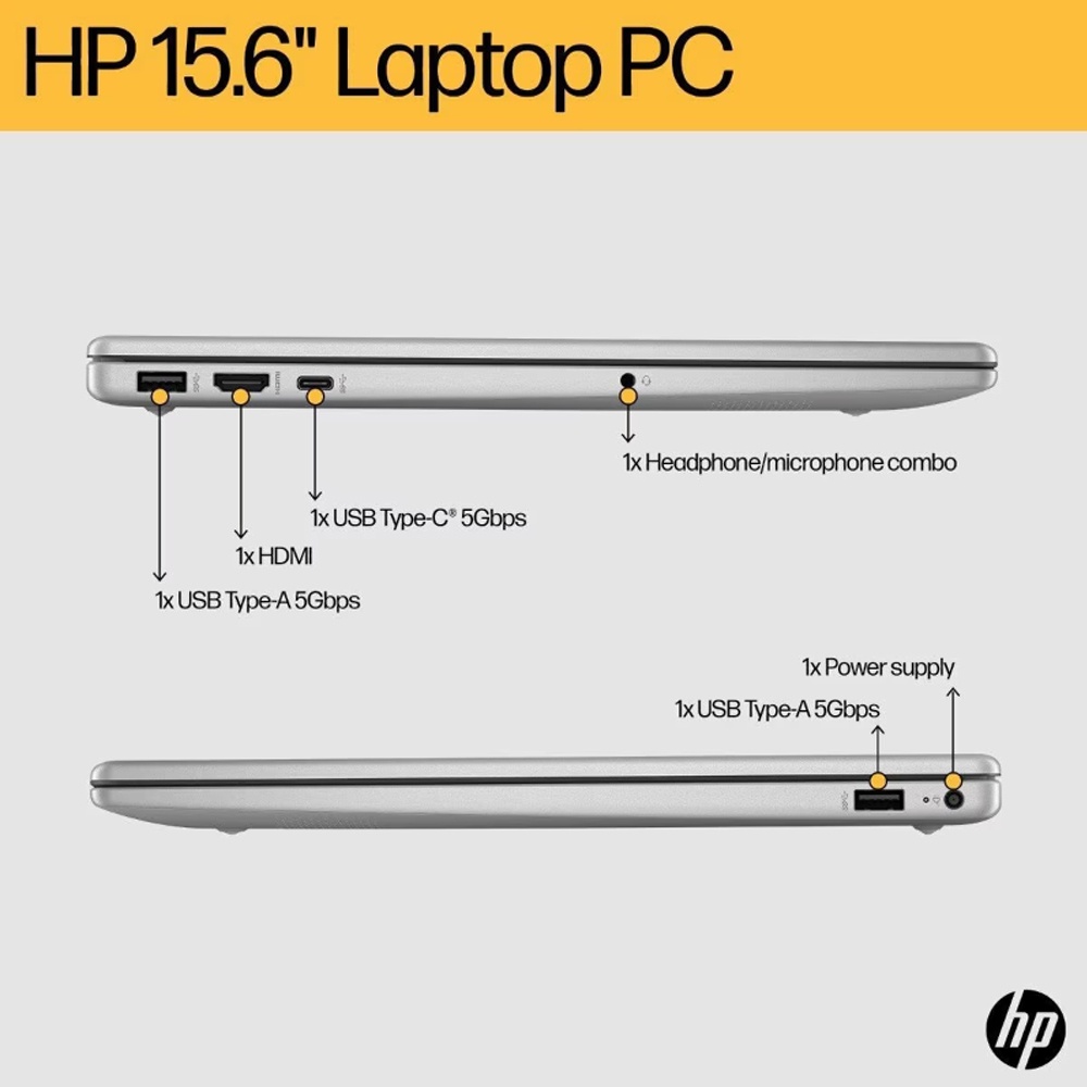 HP Laptop 15-FC0420AU/ 15-FC0421AU/ 15-Fc0105AU -Gold / 15-Fc0106AU ...