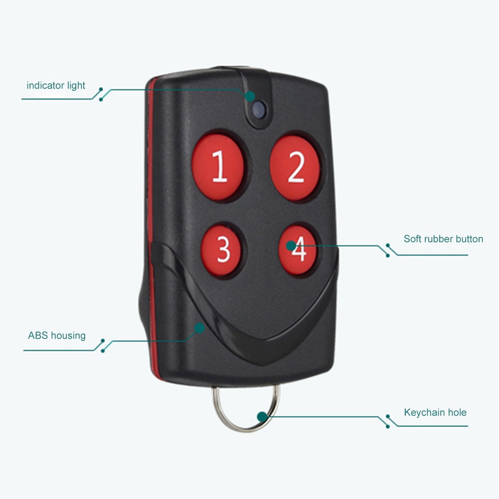 [Redkeev.my] Remote Control Copy and Copy Copy Remote Controls for ...