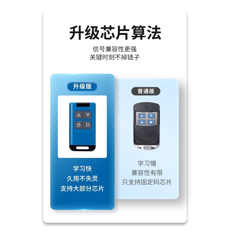 Color Rolling Shutter Door Remote Control Copy Rolling Shutter Door ...