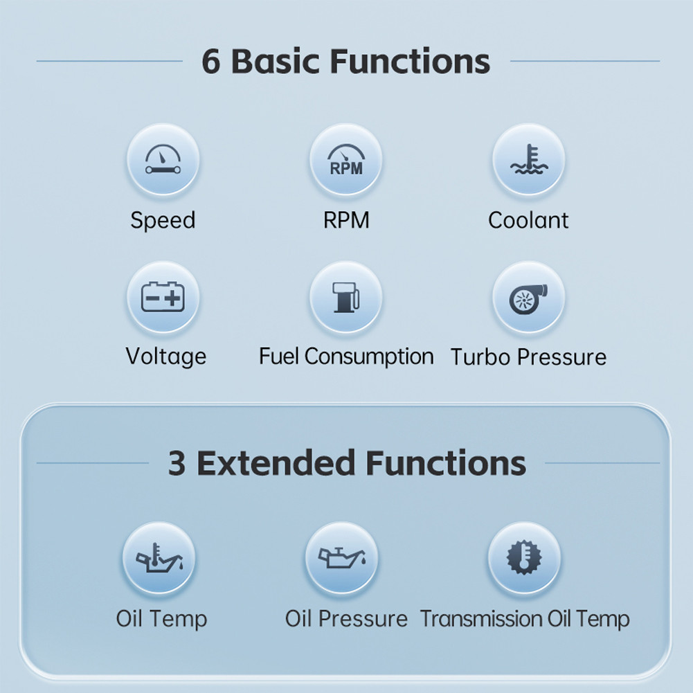 [Deceble.my] Digital HUD Dual Display Screen OBD2 HUD Transmission Oil ...