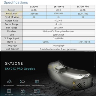 Skyzone 04X V2/PRO 5.8GHz OLED FOV 46/52 Degree V3.3 Steadyview ...