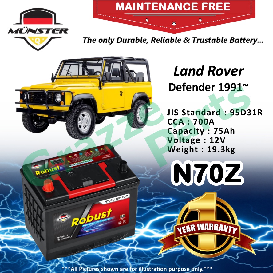 Münster Robust MF CMF N70Z | N70ZR | NX120-7R | 95D31R (75AH) Car ...