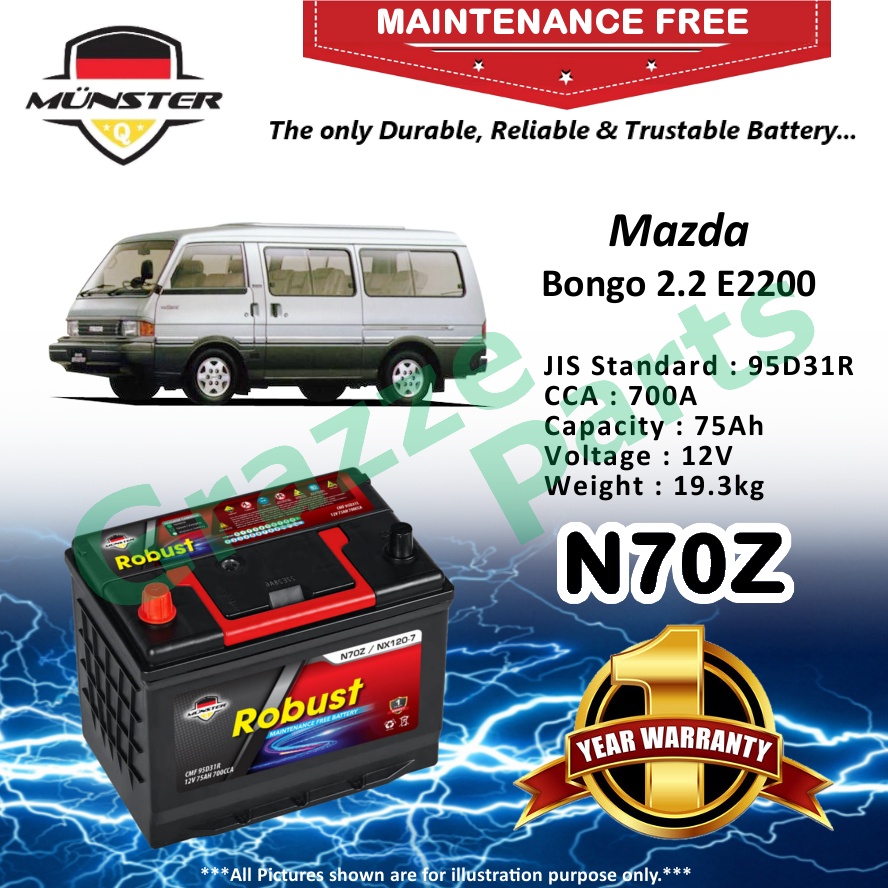 Münster Robust MF CMF N70Z | N70ZR | NX120-7R | 95D31R (75AH) Car ...