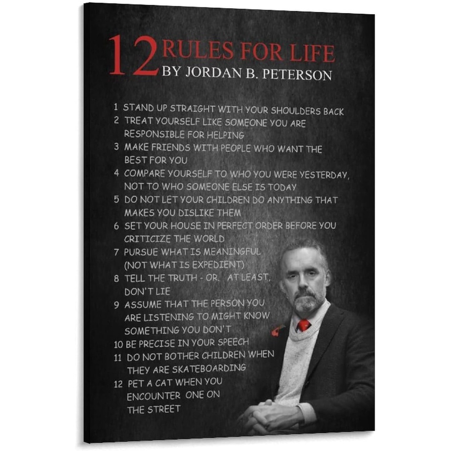 Motivational Posters Aesthetic Posters Jordan Peterson Quotes 12 Rules ...