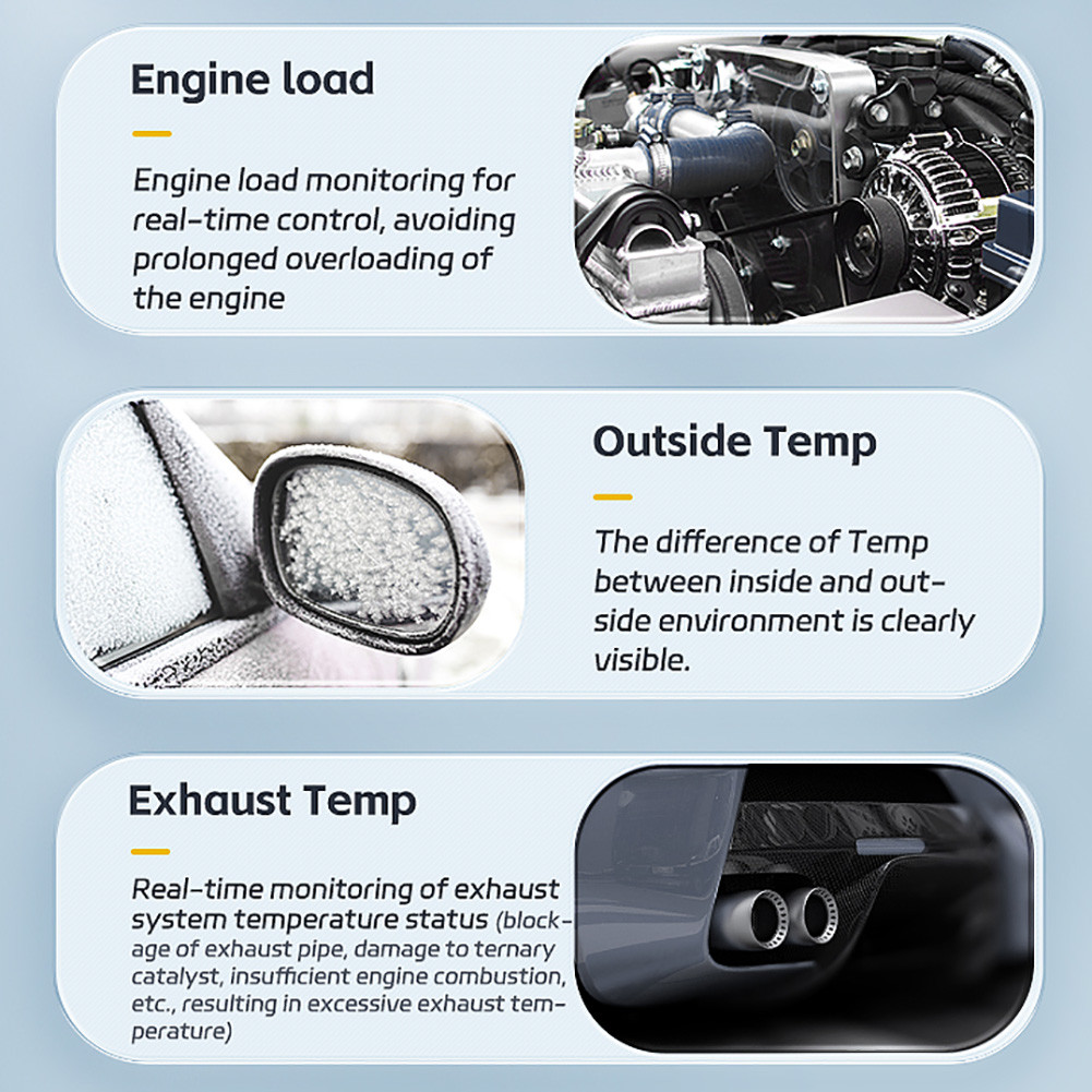 [Deceble.my] Digital HUD Dual Display Screen OBD2 HUD Transmission Oil ...