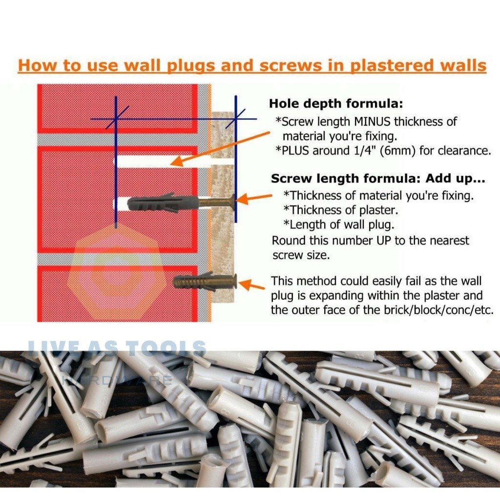 Wall Plug Plastic 6mm/ PVC Wall Plug / Plastik Dinding Skru Paku ...