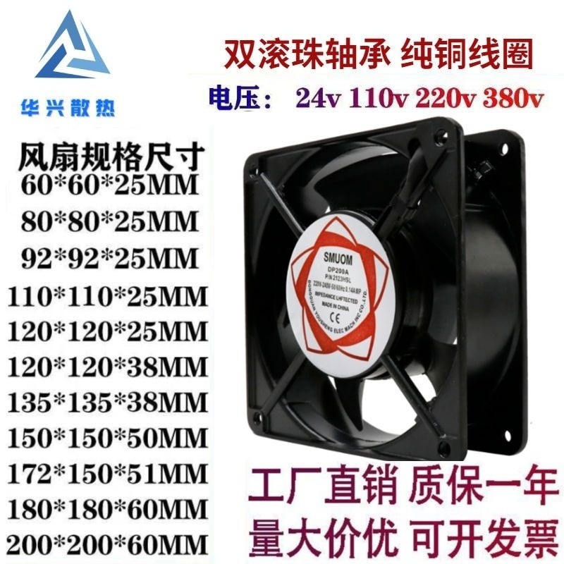 Brand New Welding Fan 24V 220V 380V Universal Cooling Fan Industrial ...