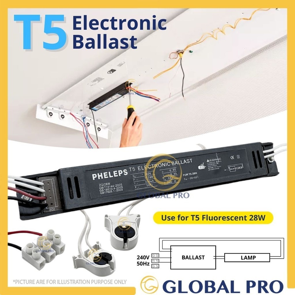 PHELEPS T5 28W ELECTRONIC BALLAST Fluorescent Lamps Tube 240V Energy Saving High Luminous ...