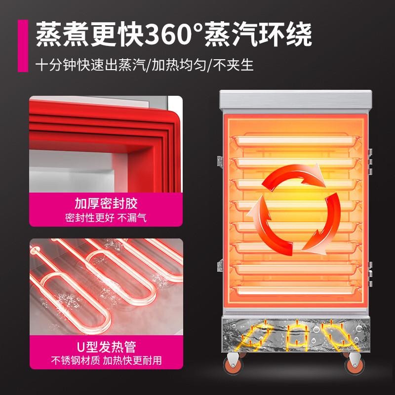 Peralatan makanan dan minuman hotel komersial almari nasi kukus ...