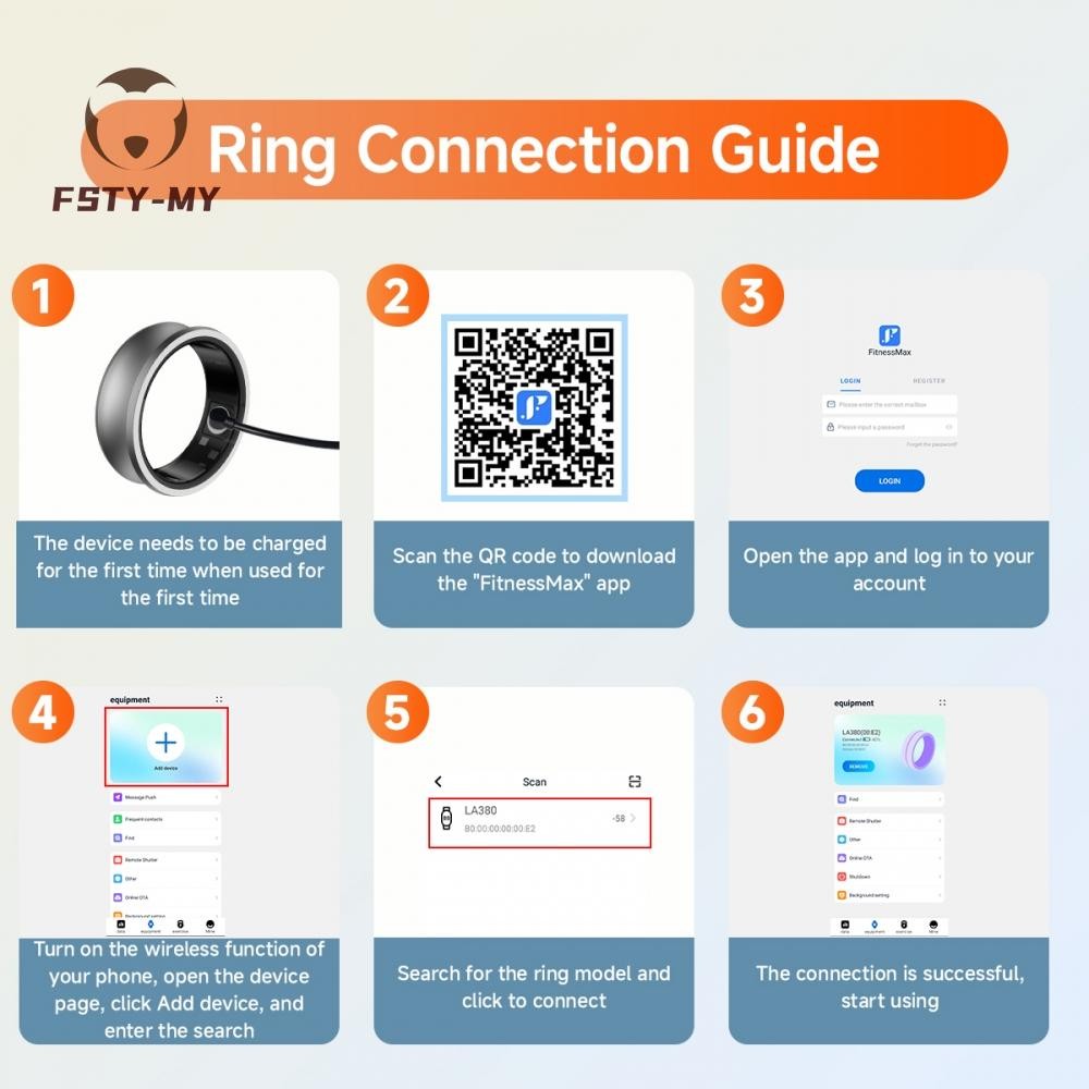 Wearable Smart Ring for Continuous Heart Rate Blood Pressure Monitoring ...
