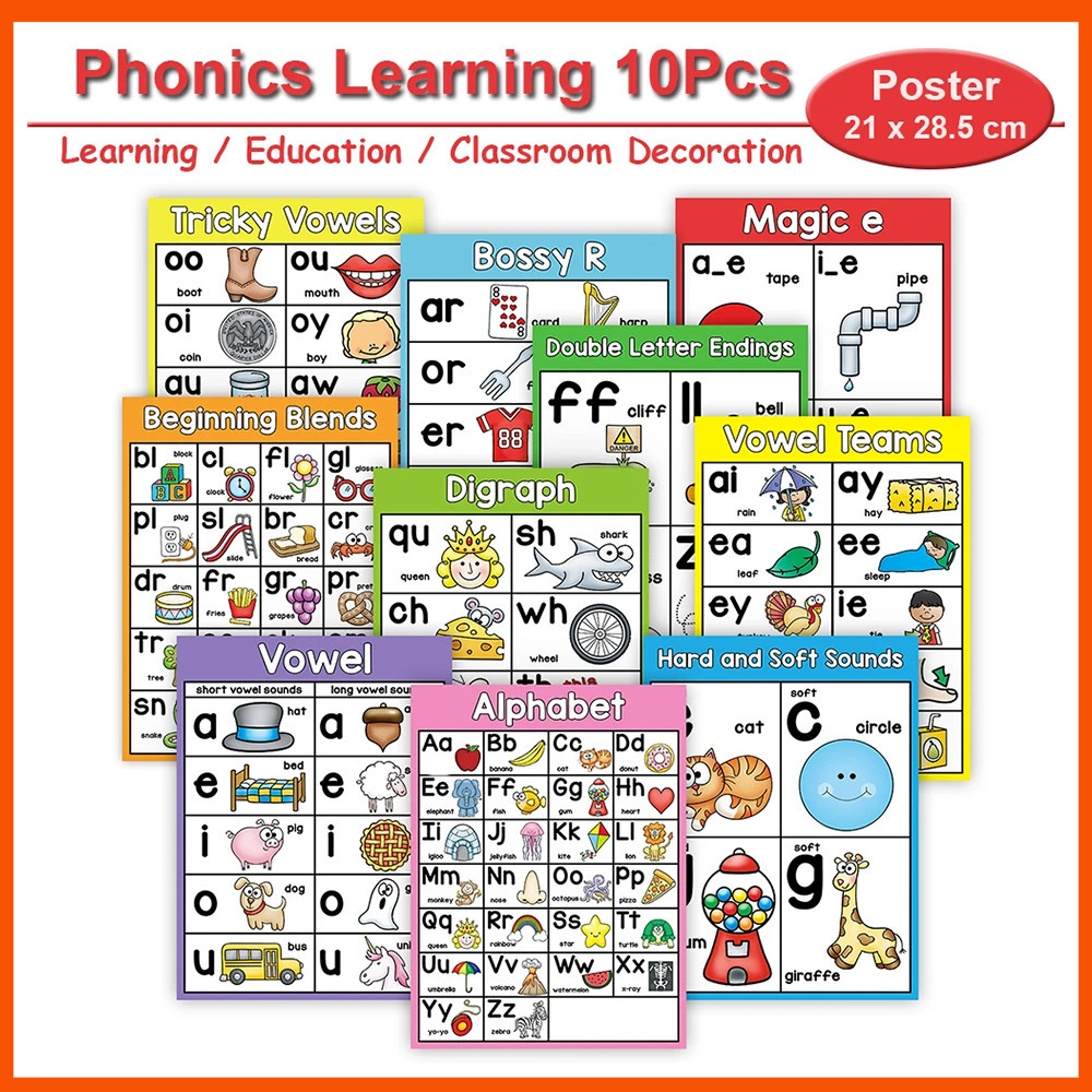10Pcs/set English Phonics Posters Language Arts for Kids Toddler ...