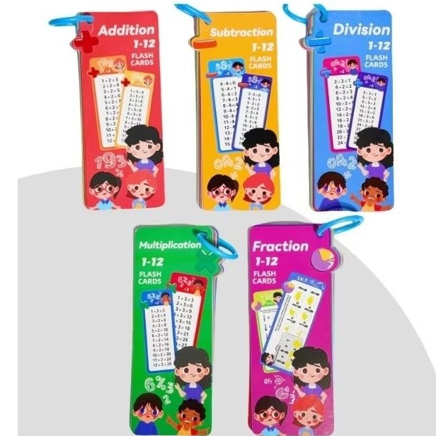 Mathematic Flash Cards Times Table Double Sided Flashcard Kids Learning ...