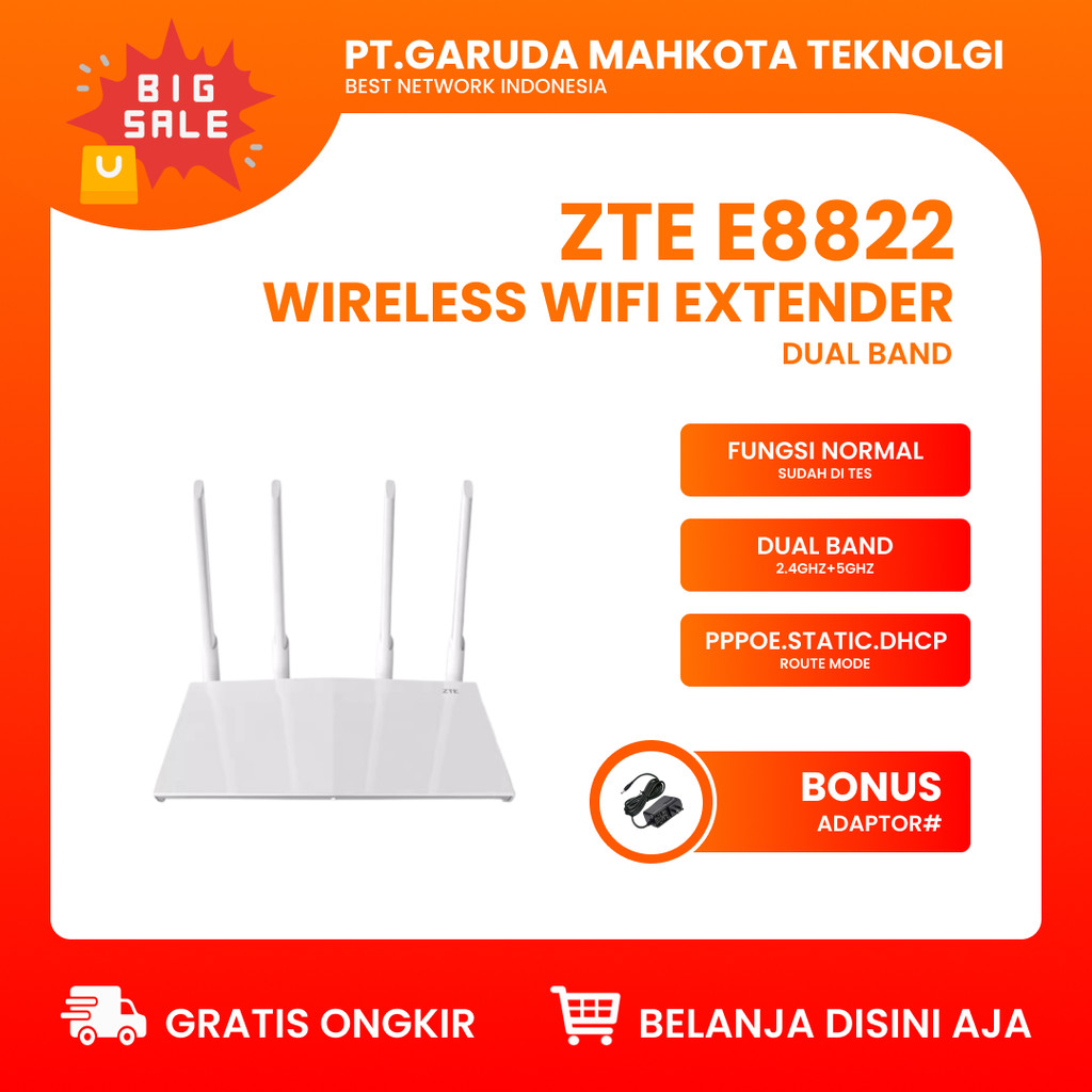 Zte E8820 & E8822 V2 Router Gigabit Dual Band Wireless WiFi Router Used ...