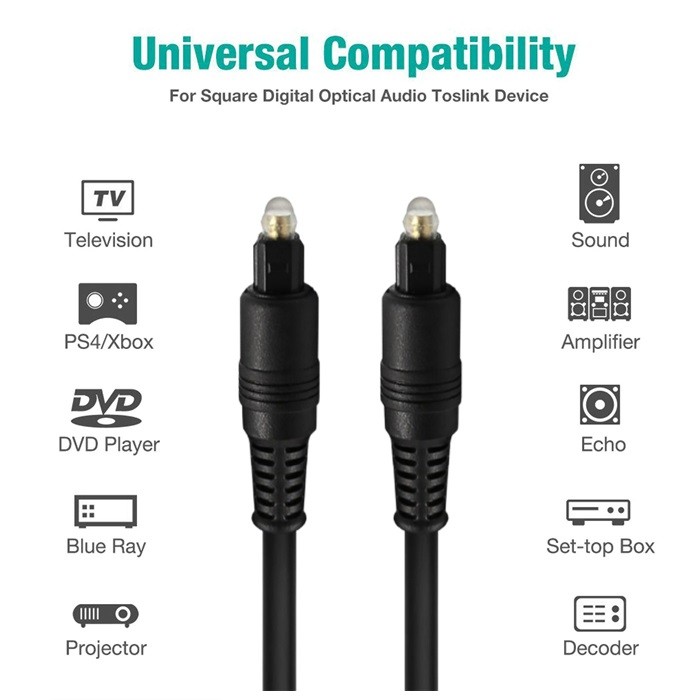 Digital Optical Audio Toslink Cable, Assembly Type fiber-optic Cable ...
