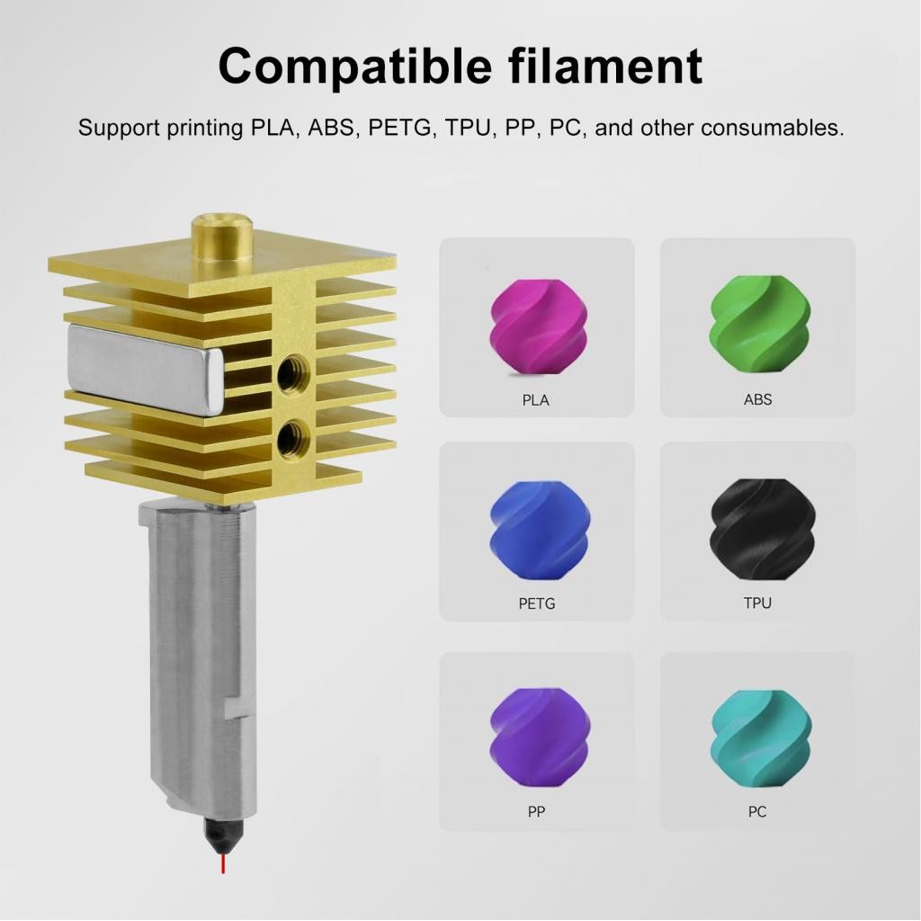 Superparis Hotend Kit for Bambu Lab A1/A1 Mini Upgrade Brass Heatsink ...