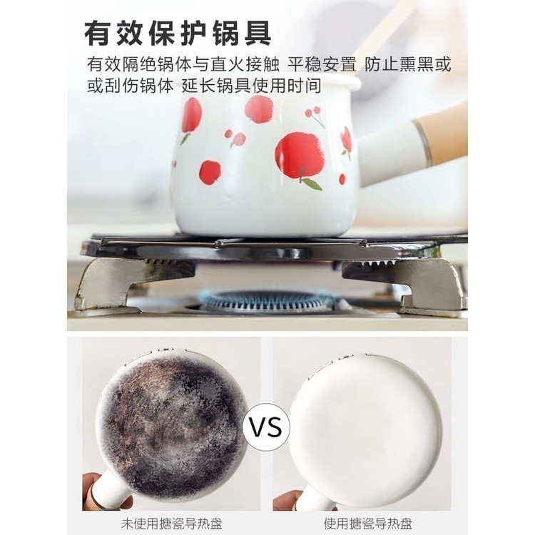 Heat Diffuser for Gas Stove Heat Conduction Plate Defrost Heating ...