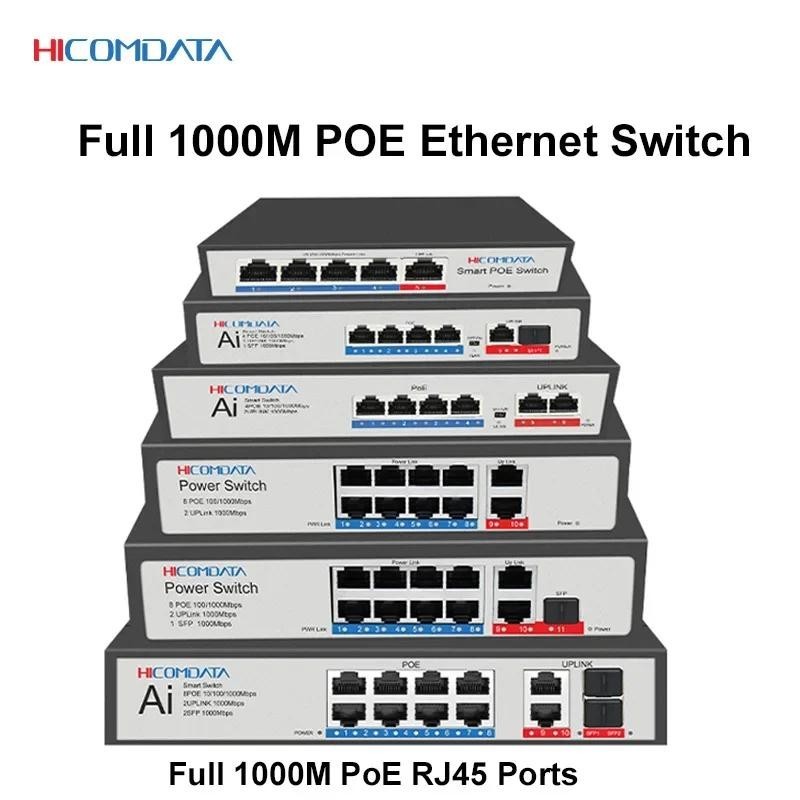 Full 1000M POE Switch 4/5/8/10/16 Port 1000mbps For IP Camera/Wireless ...