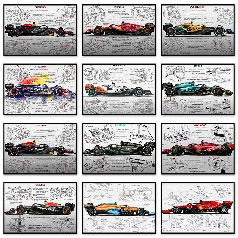 F1 Racing Canvas Wall Art Print Poster Racing Technical Drawing ...