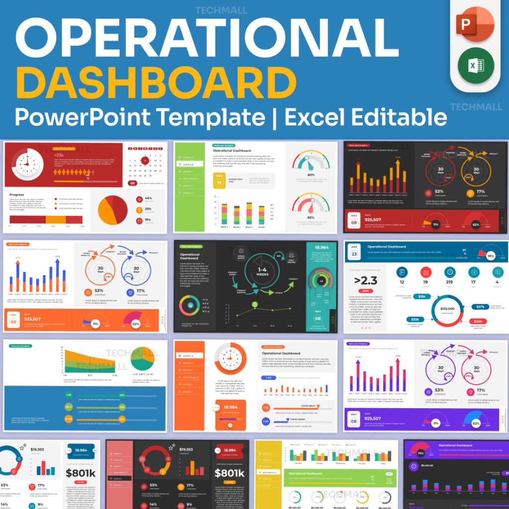 JGD Operational Interactive Dashboards Dynamic Powerpoint Presentation Versatile Template - Easy ...