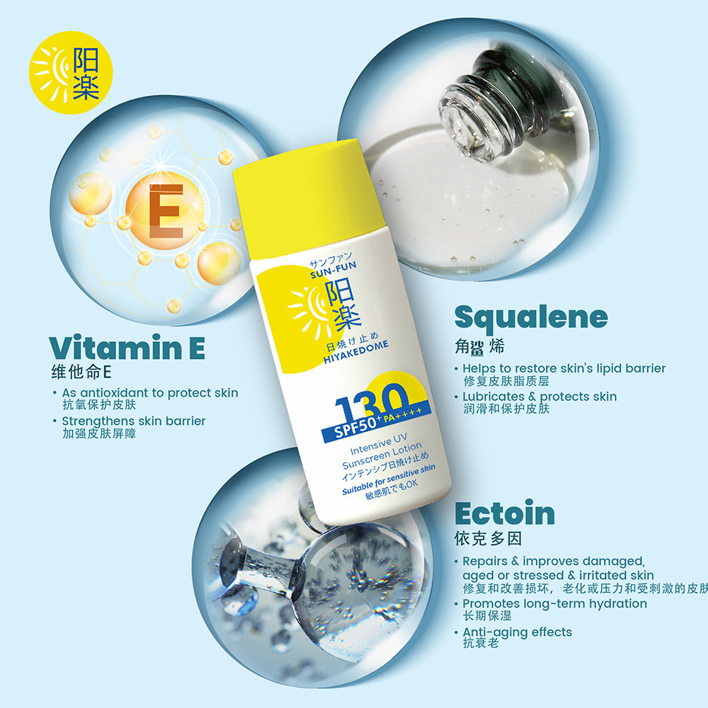Sun Fun Intensive UV Sunscreen Lotion 130 SPF 50+ (35ml) | Sun ...