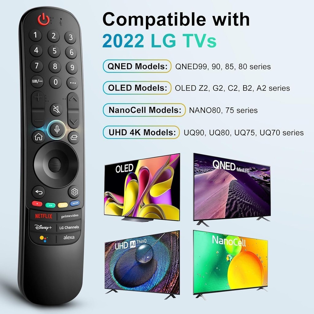 Voice Remote Replacement for LG Smart TV, for Magic Remote MR22GN with ...