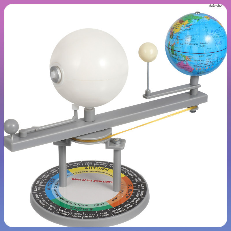 Globe for Children Overhead Projector Astronomy Teaching Aid Geography ...