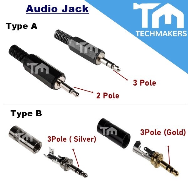 1pc of 3.5mm Audio Jack Connector Male Plug Headphone for Cable Mount ...