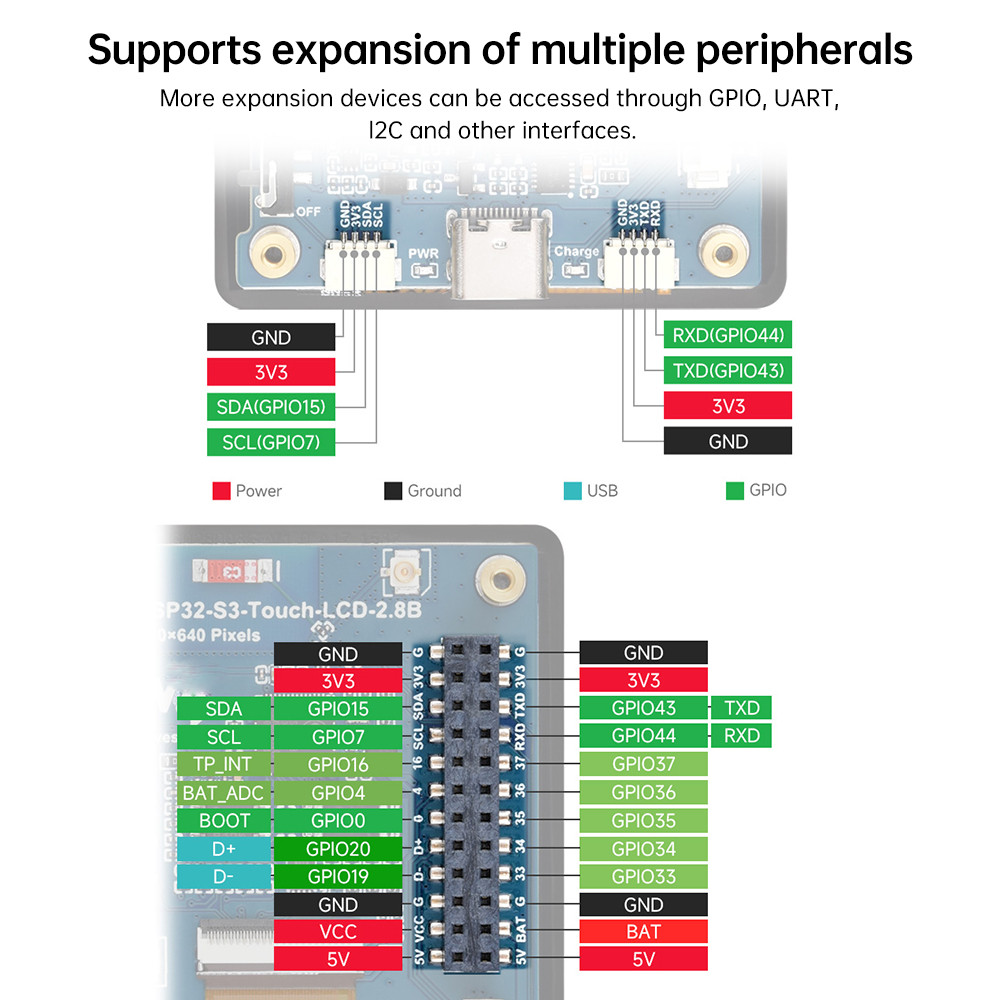 DIYMORE ESP32-S3-LCD-2.8 ESP32-S3-LCD-2.8B ESP32-S3 2.8-inch LCD Screen Wifi Bluetooth ...