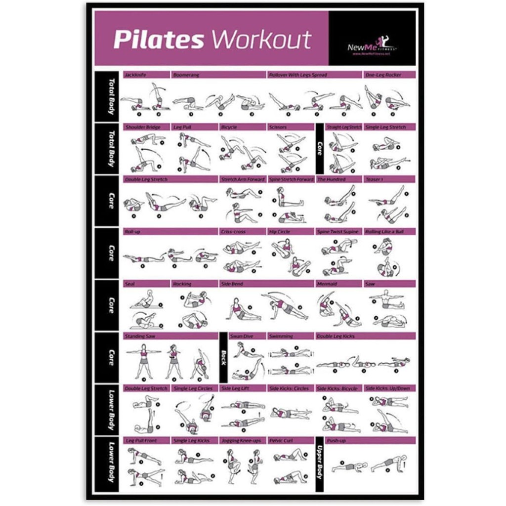 Pilates Workout Chart Posters Yoga Room Fitness Canvas Wall Art Pilates ...