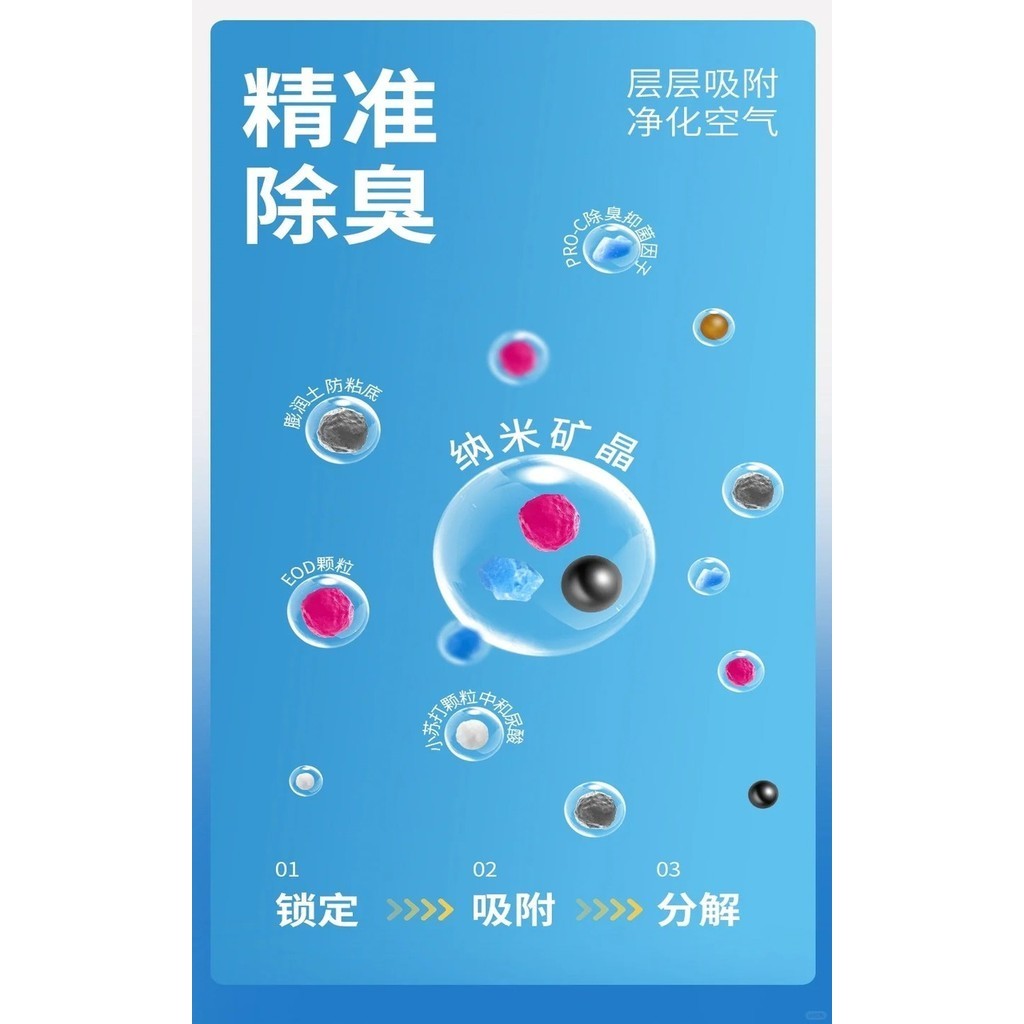 【官方授权】妮吖NiYa 升级版7L/2.8kg 加强吸收除臭 7合1混合豆腐澎润土猫砂除臭抑菌 Upgrade Version NiYa ...