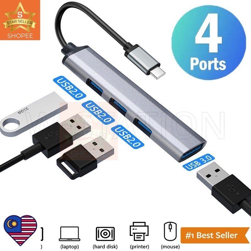 (MW)One-to-Four USB/Type-C Docking Station / Adapter Splitter To Multi ...