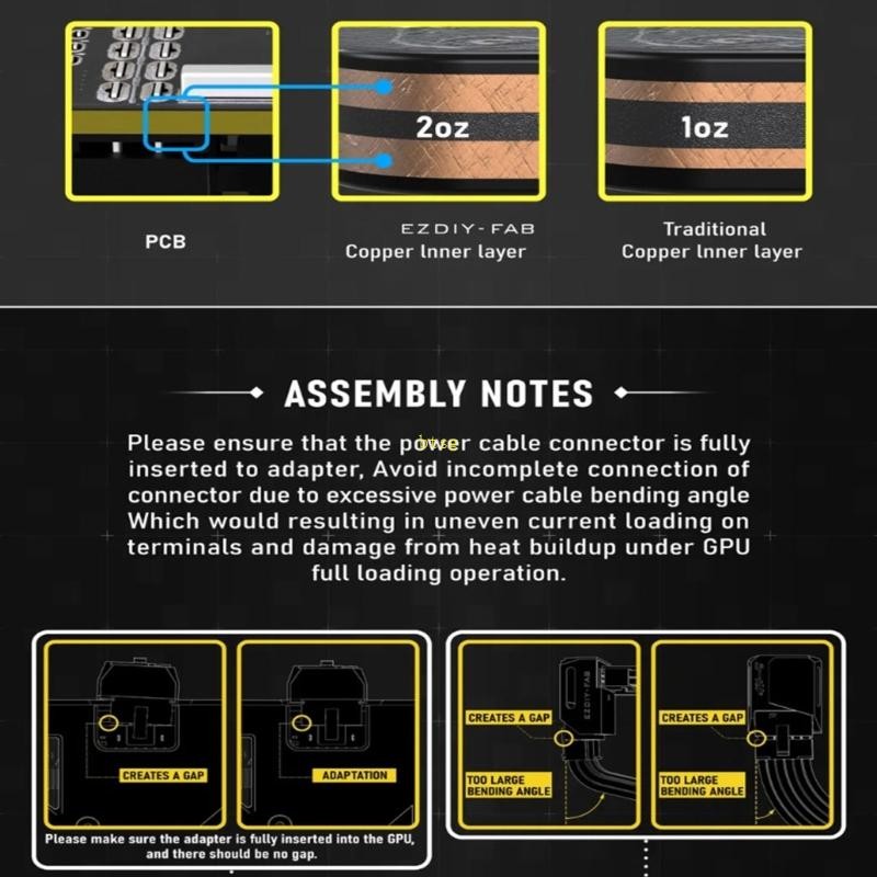 BT 600W 12+4pin 180Degree Angle PCIE5 0 GPU Power Adapter for RTX40 GPU ...