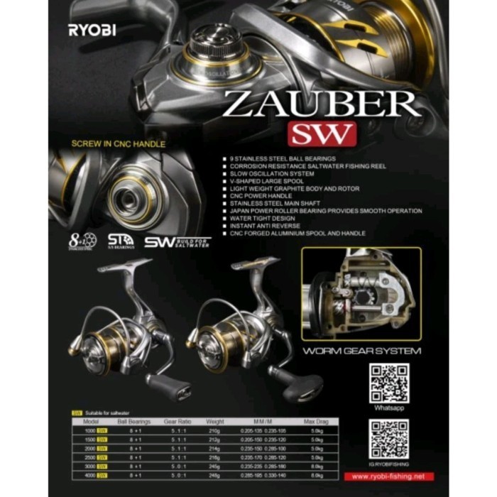 Reel Ryobi Zauber SW 3000-4000 Power Handle | Shopee Malaysia