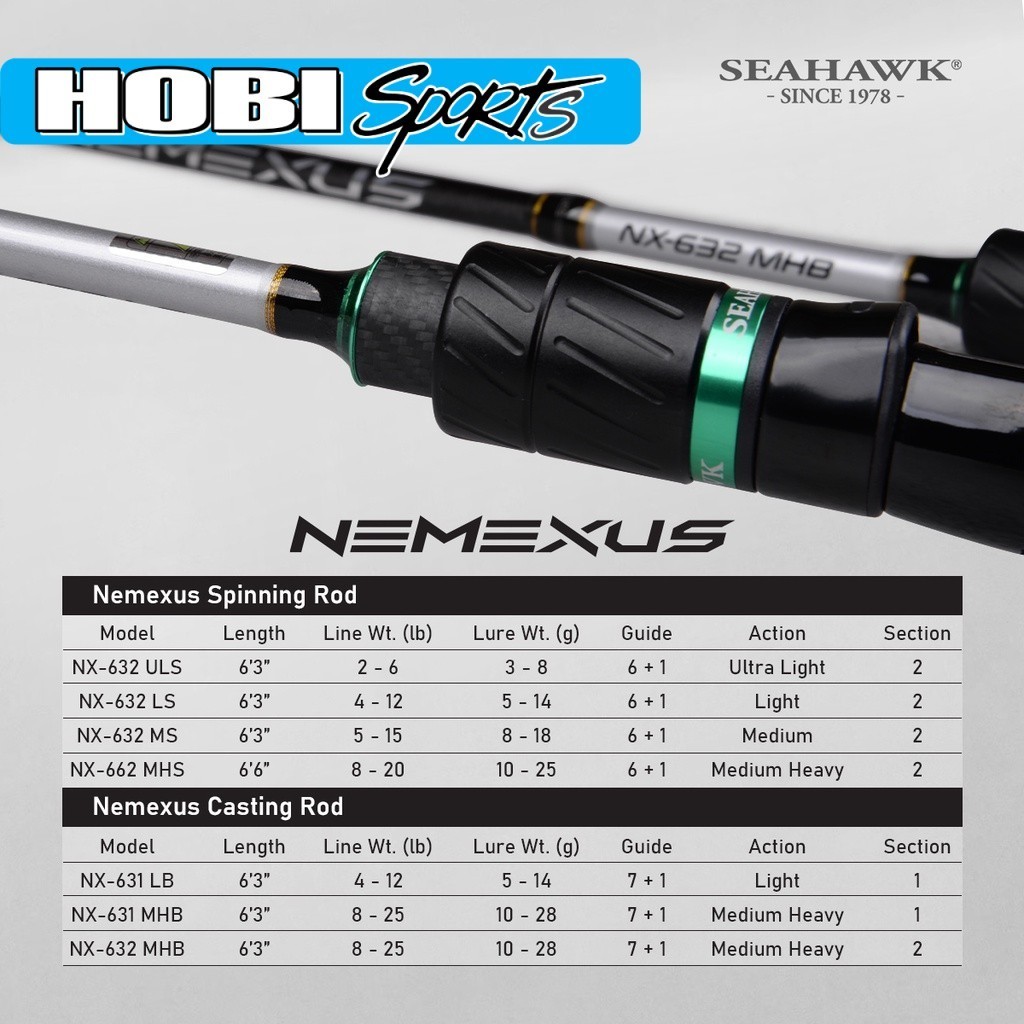 Seahawk Nemexus NX Spinning & Casting Rod/Ultra Light Aluminum Foregrip ...