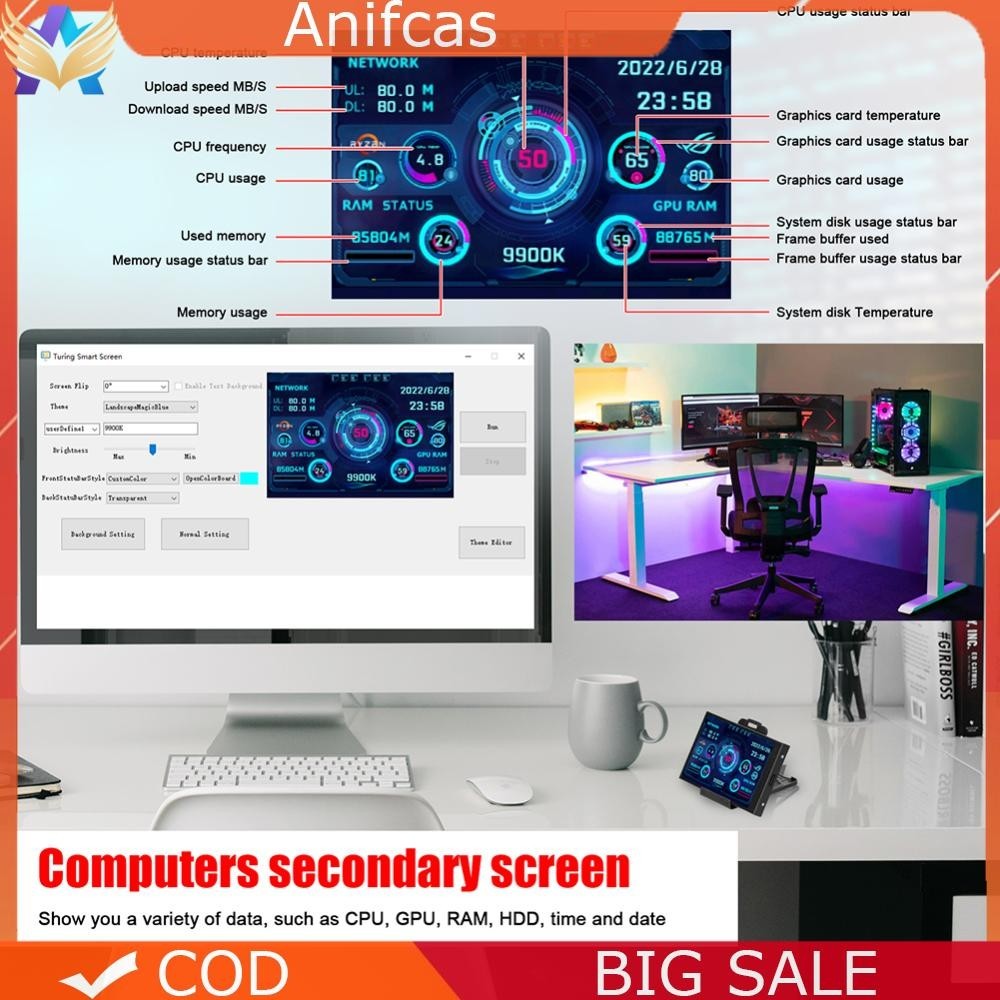 Dual USB Secondary Screen CPU GPU RAM HDD Monitor for WINDOWS LINUX Raspberry Pi | Shopee Malaysia