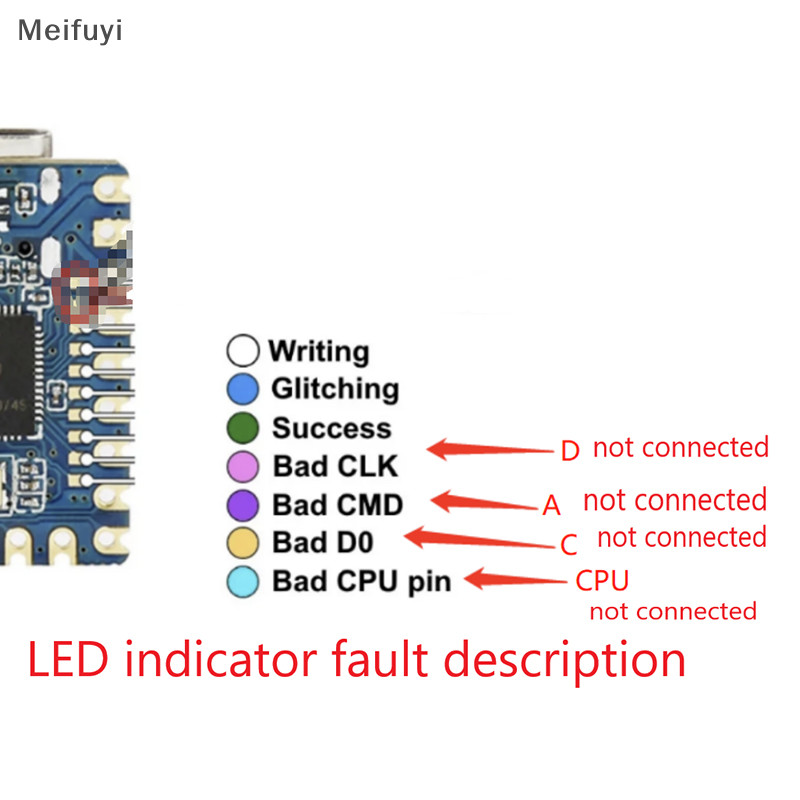[Meifuyi] 1set For Picofly OLED Chip Upgradable Flashable Support Hwfly ...