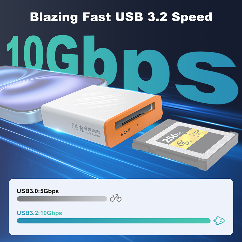 Detachable 2 in 1 CFexpress Type B Card Reader CF Express Card Reader ...