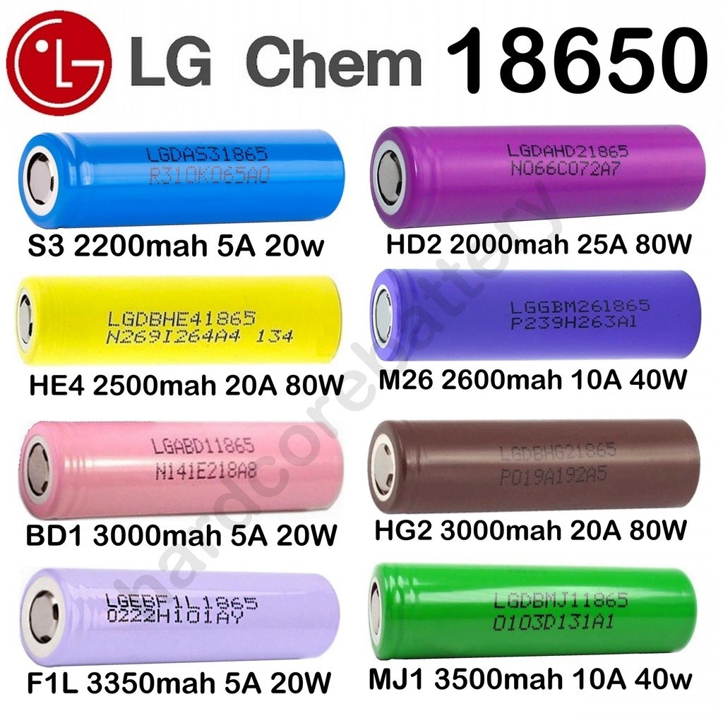LG 18650 3.7V MJ1 3500mAh 20A 25A INR18650-20R 26F HG2 AWT BD1 25R High ...