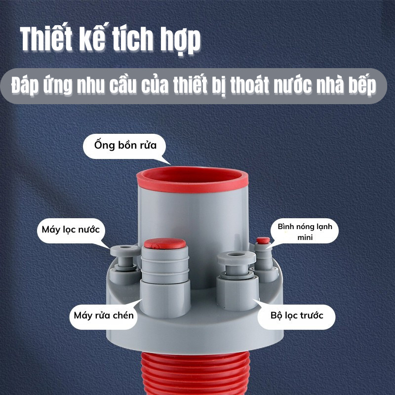 Imperial Nook Multifunctional Odor Prevention Valve 5 in 1 Drainage ...