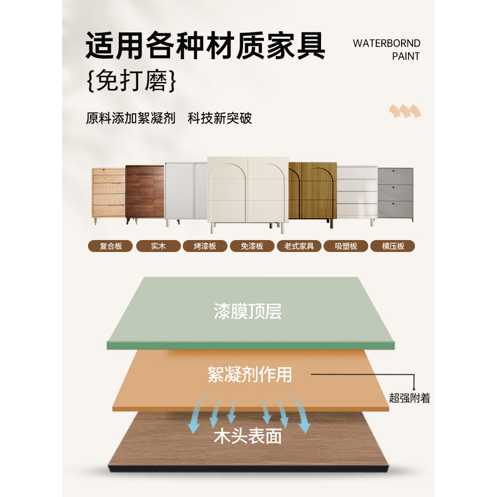 Sanqing Lacquer Kabinet Perubahan Warna Pengubahsuaian Perabot Lama Cat ...