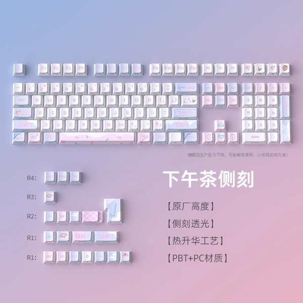 pbt keycaps Heiji Snake Afternoon Tea Keycap Sublimation Five-Sided PBT ...