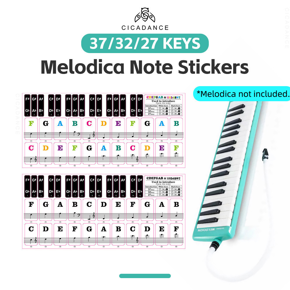 Melodica keyboard Stickers Color/Black Letters/Numbers Recommended for ...