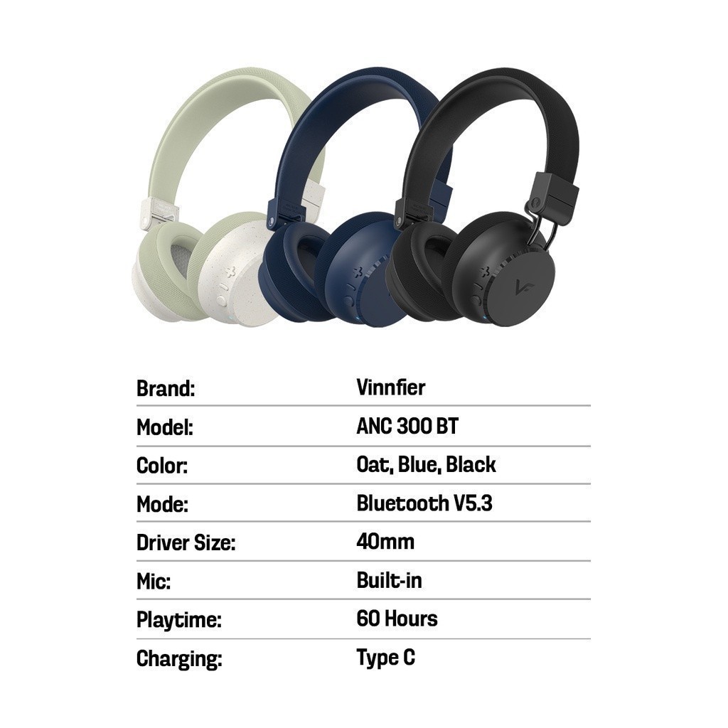 Vinnfier VF ANC 300 BT Active Noise Cancelling Bluetooth Headphone ...