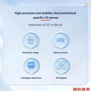 Portable Electrochemical Sensor CO Tester 1.1inch LCD Screen Carbon ...